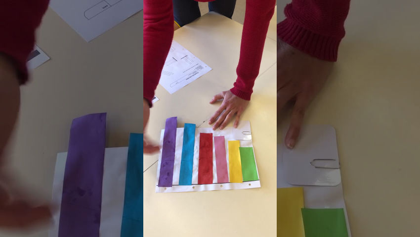 La situation des toises: Comparer des longueurs - Maternelle Éducatif