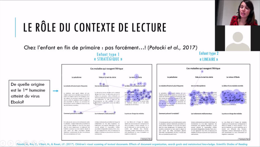 La compréhension de textes Anna Potocki - Maternelle Éducatif