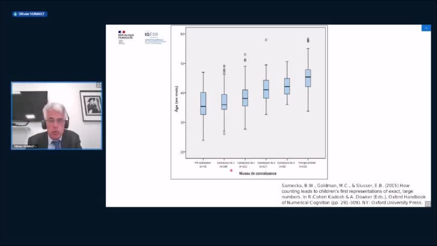 O. Hunault, IGESR- Programmes cycle 1 - Acquérir les premiers outils ...