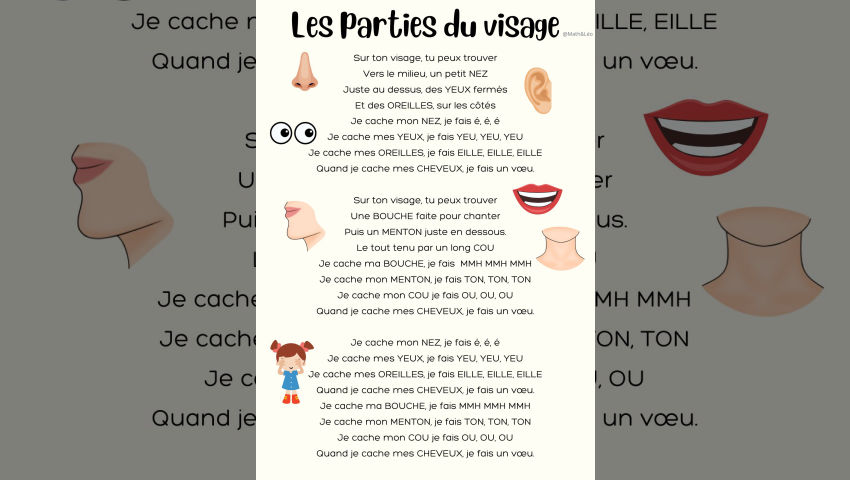 Chanson pour apprendre les parties du visage - Math&Léo - Maternelle ...