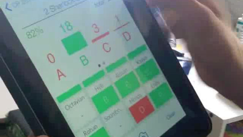 Utilisation de la tablette numérique en évaluation avec plickers (1) - Maternelle Éducatif